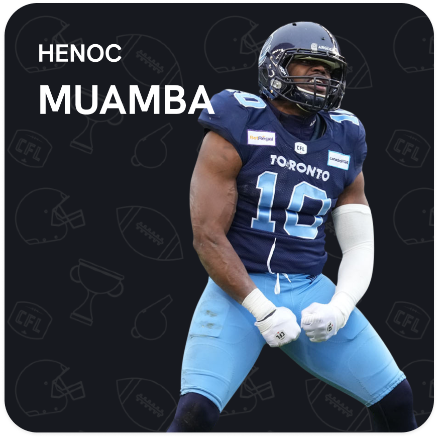 Check out where your favourite CFL player sits on our Leader Board.